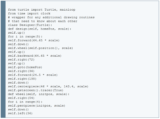 How to make code box for website || How to set code box || How to write ...