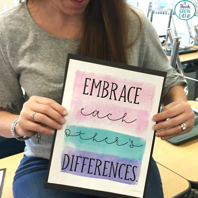 Using Kindness Quotes in the Classroom to Promote Change - Think Grow ...