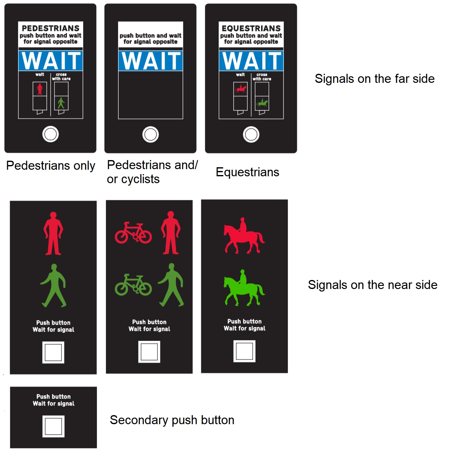 The Ranty Highwayman: Traffic Signal Pie: Automatic For The People