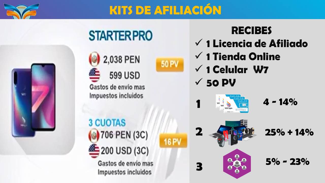 ¿QUIEN ES WINGS MOBILE Y QUÉ OFRECE AL MUNDO? ~ WINGS MOBILE TACNA