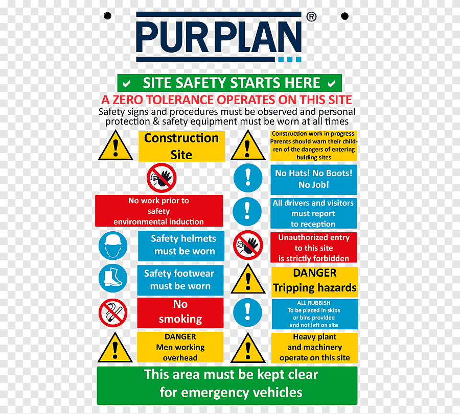 Safety Posters, Workplace Safety, Safety Banners - Construction Site ...