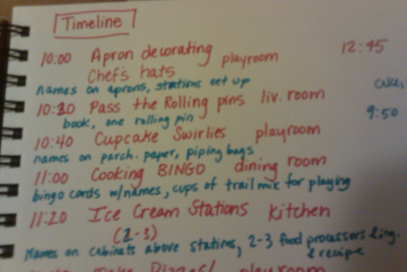 Plan Your Own Parties: Make sure your next party flows seamlessly ...