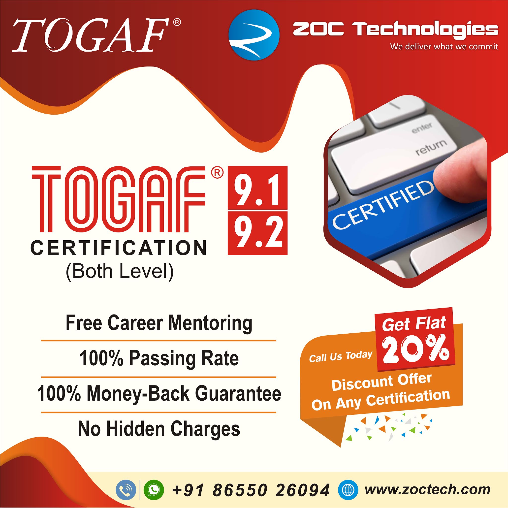 Answering Frequently Asked Questions about TOGAF Certification