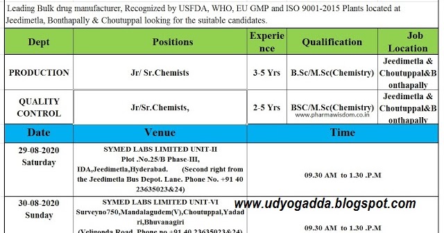 UDYOG ADDA: SYMED LABS LIMITED - Walk-In Interviews for Production ...