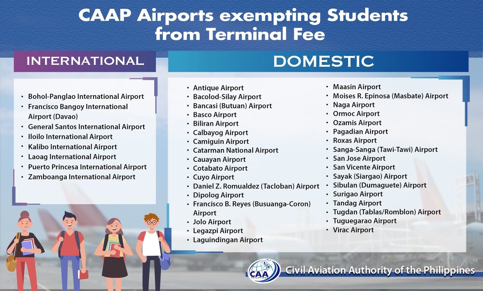 [PHILIPPINES AIRPORT] Guide to Philippine Airports’ (Manila, Clark ...