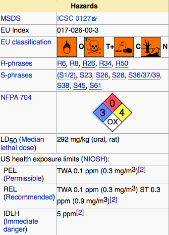 MMS ili CD protokol (varikina) - sveti Gral anti-nauke