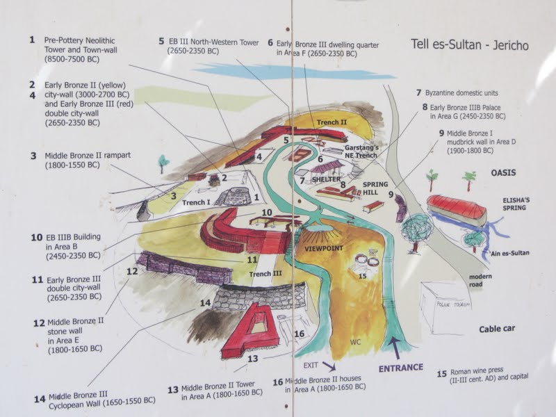 Huntsmans in the Holy Land: Jericho and the Desert
