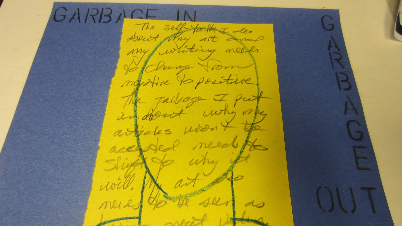 Artsy Theology: Garbage In; Garbage Out