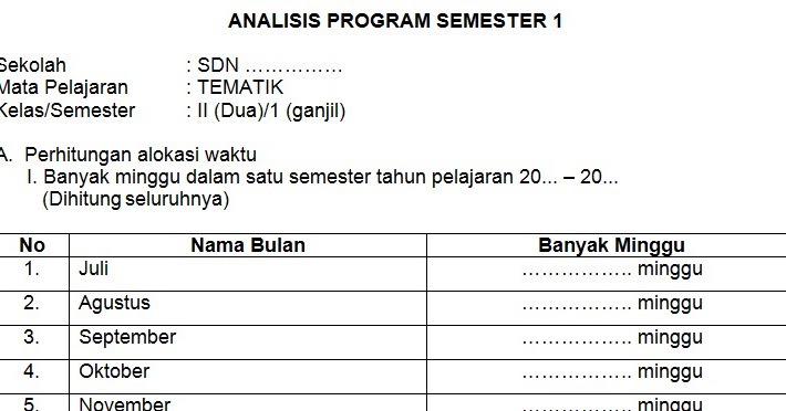 Contoh Format Analisis Program Semester Kelas 2 SD/MI Kurikulum 2013 ...