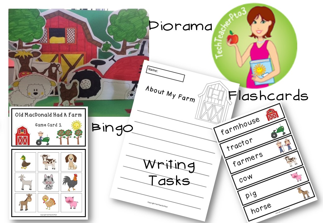 A farm thematic unit in the classroom | Foundation into First