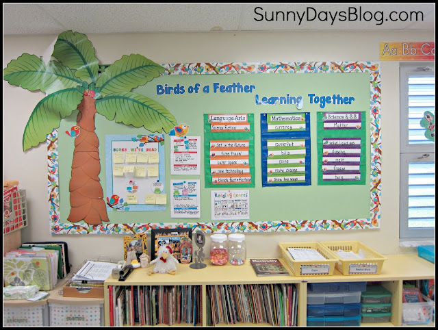 Boho Birds Bulletin Boards! - Sunny Days in Second Grade