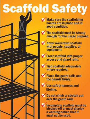 21 Basic Rules of Scaffolding - Complete Guidelines on OSHA Scaffolding Safety Requirements