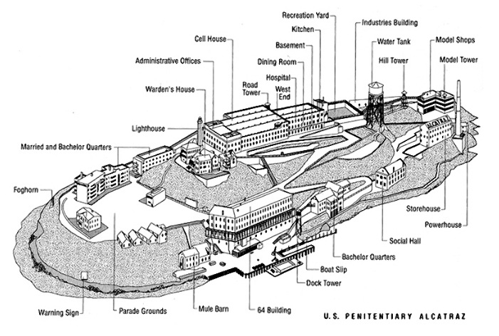 PC Parts and Accessories: Alcatraz, San Francisco, 2007 Part 1