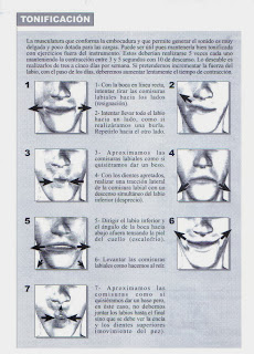 Ejercicios Labiales - RET