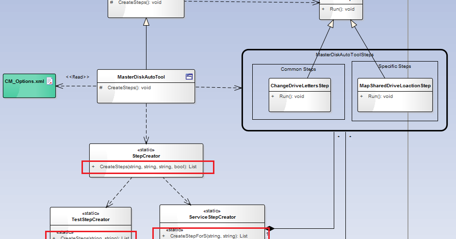 知識變成技能，才有力量: Implementation Patterns - Kent Beck (Chapter 6 State (狀態))