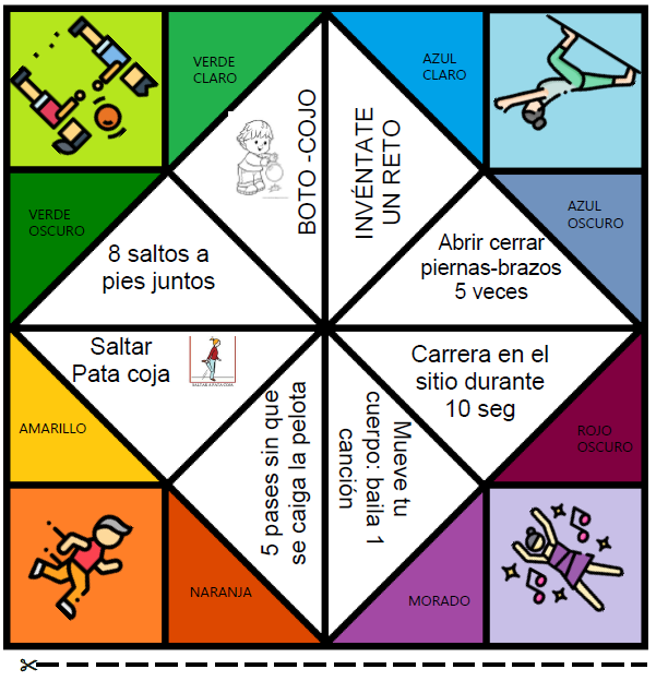 PSICOMOTRICIDAD EEI LAS MESTAS: COMECOCOS PSICOMOTRICIDAD