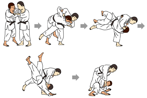 Olympic Judo: Judo Techniques