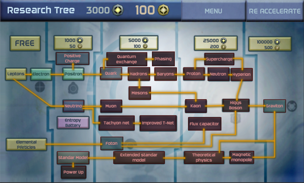Screenshot Saturday #304 - Max Resolution : r/gamedev