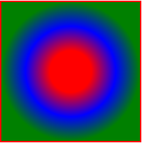 How to create Linear and Radial gradients in HTML5 - Coding Defined
