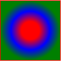How to create Linear and Radial gradients in HTML5 - Coding Defined