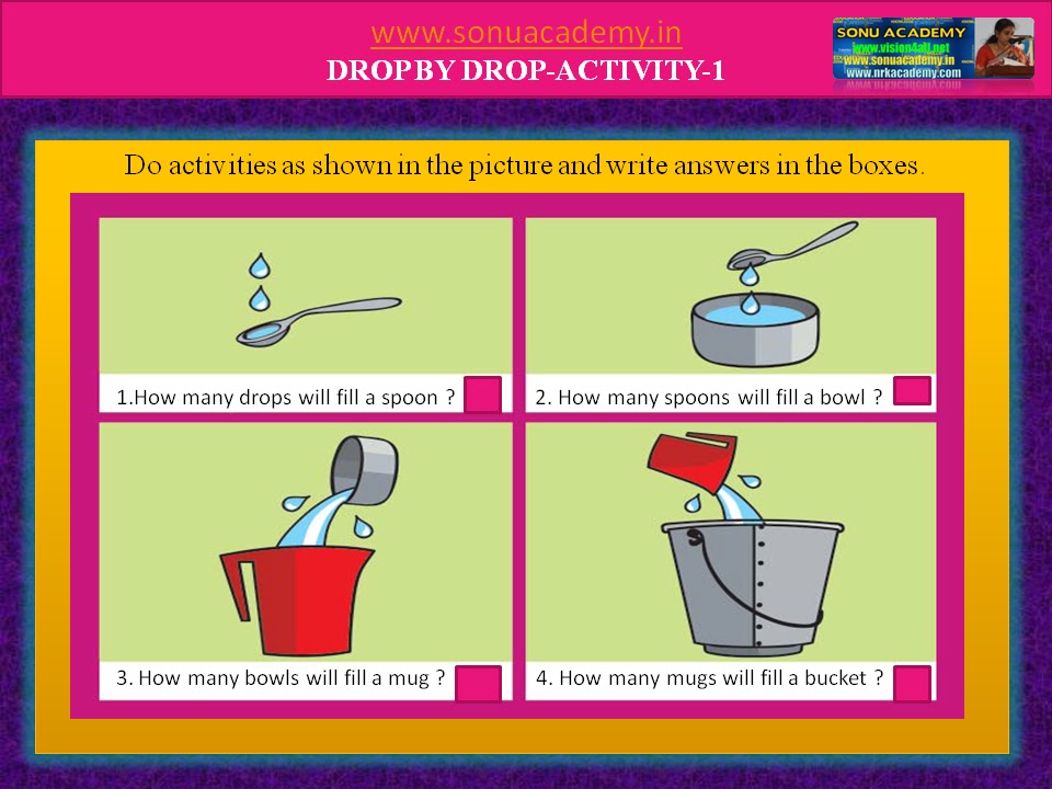 SONU ACADEMY: DROP BY DROP-ACTIVITY