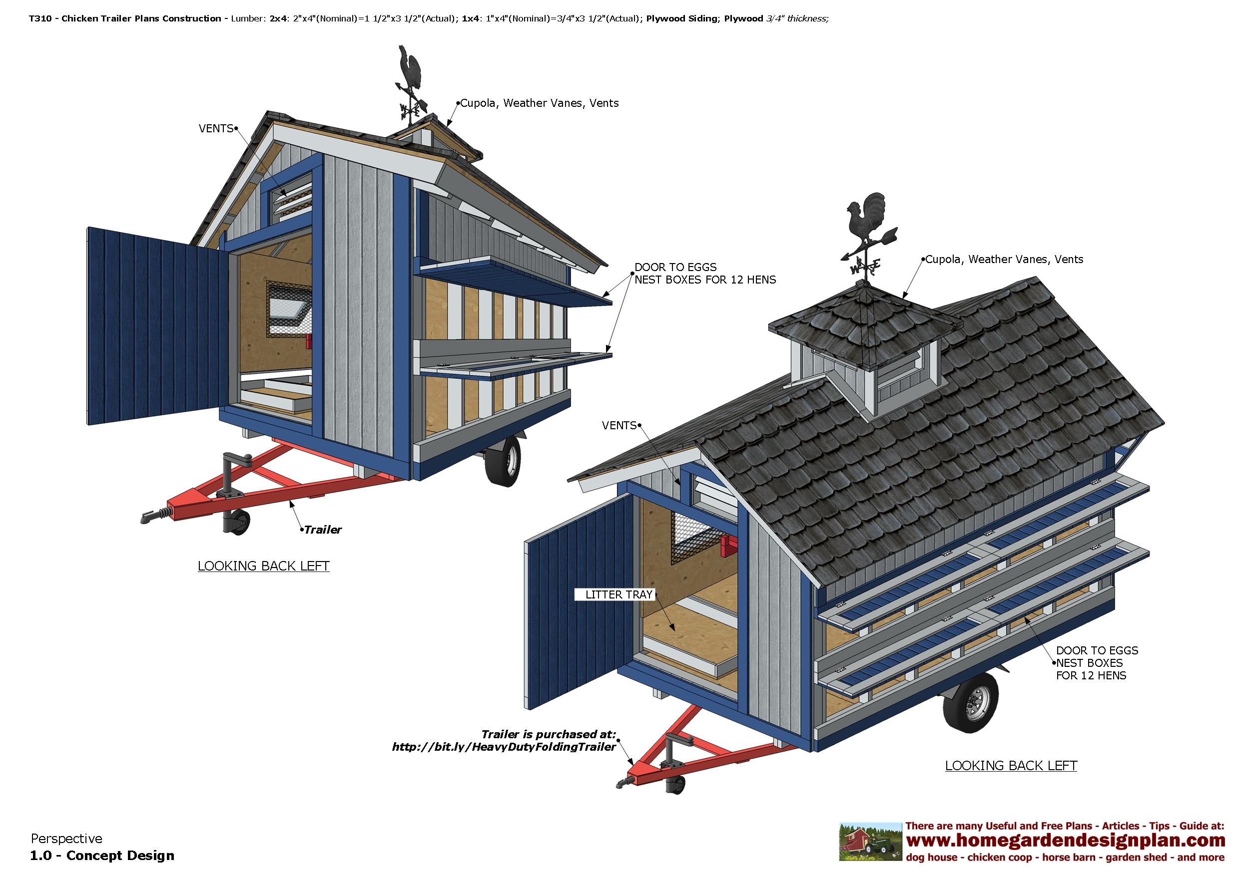 home garden plans: T310 - Chicken Trailer Plans Construction - 0121