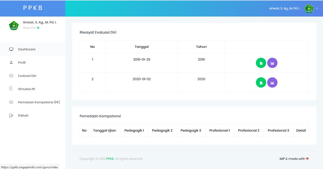 Terbaru Cara mengisi evaluasi diri GPAI di PAIS PPKB tahun 2020