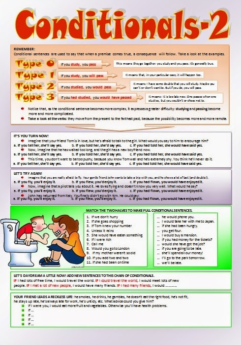 English stuff ESL: CONDITIONALS 2 (upper intermediate)