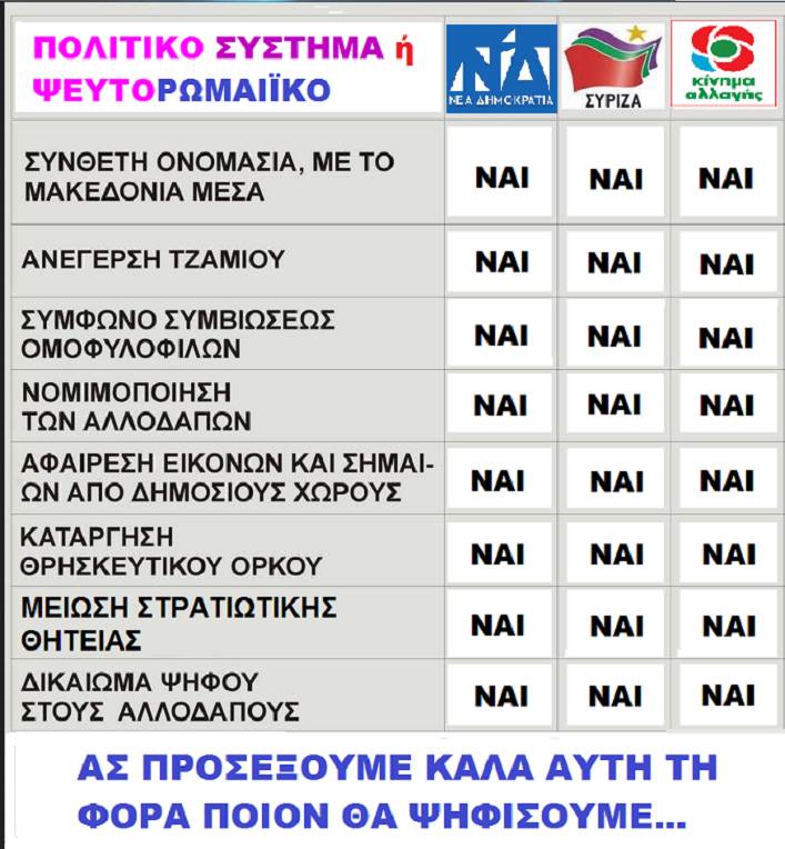 ALOPHX.BLOGSPOT.COM : ΤΑ ΣΗΜΑΝΤΙΚΟΤΕΡΑ ΠΟΛΙΤΙΚΑ ΓΕΓΟΝΟΤΑ ΤΟΝ ΜΑΙΟ ΤΟΥ 2019