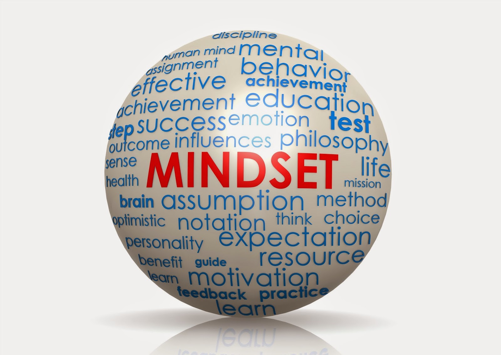 Beyond the Plate with Kristi Willems: Mindset: It Can Take You Far