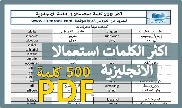 كلمات انجليزية مهمة في 8 صفحات كلمات انجليزية للحفظ Pdf