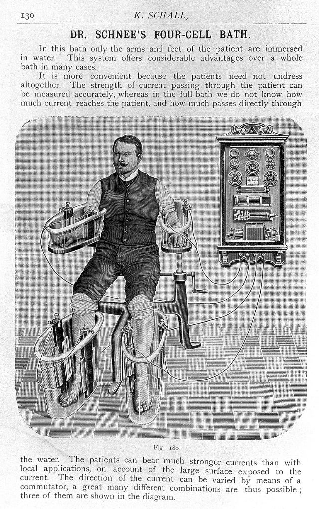 Schnee Four Cell Bath: These Electric Baths From the Early 20th Century ...