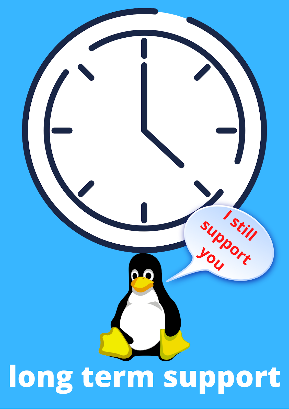 Linux (everything)