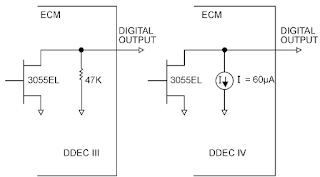 Detroit Diesel Electronic Control/ DDEC System (Detroit Engines) - Blog ...