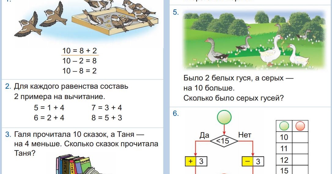1 класс