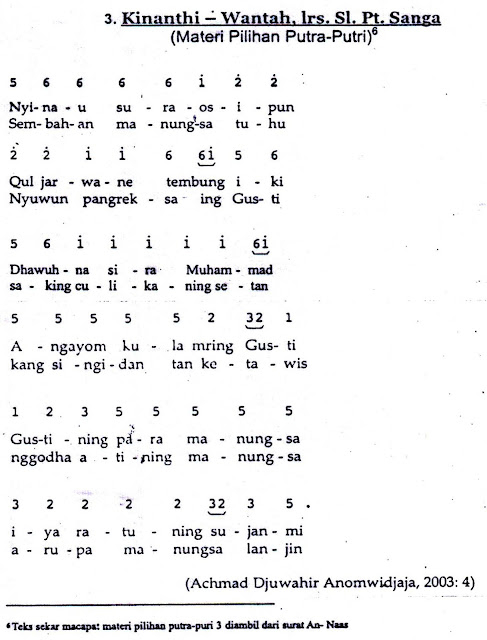 Download Sekar Macapat - Kinanthi - Wantah Laras Slendro Pathet Sanga ... Download Sekar Macapat - Kinanthi - Wantah Laras Slendro Pathet Sanga ...