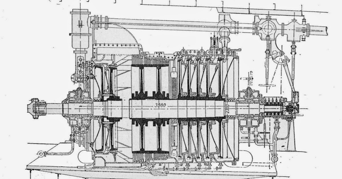 Spud's blog: Steam turbine designs