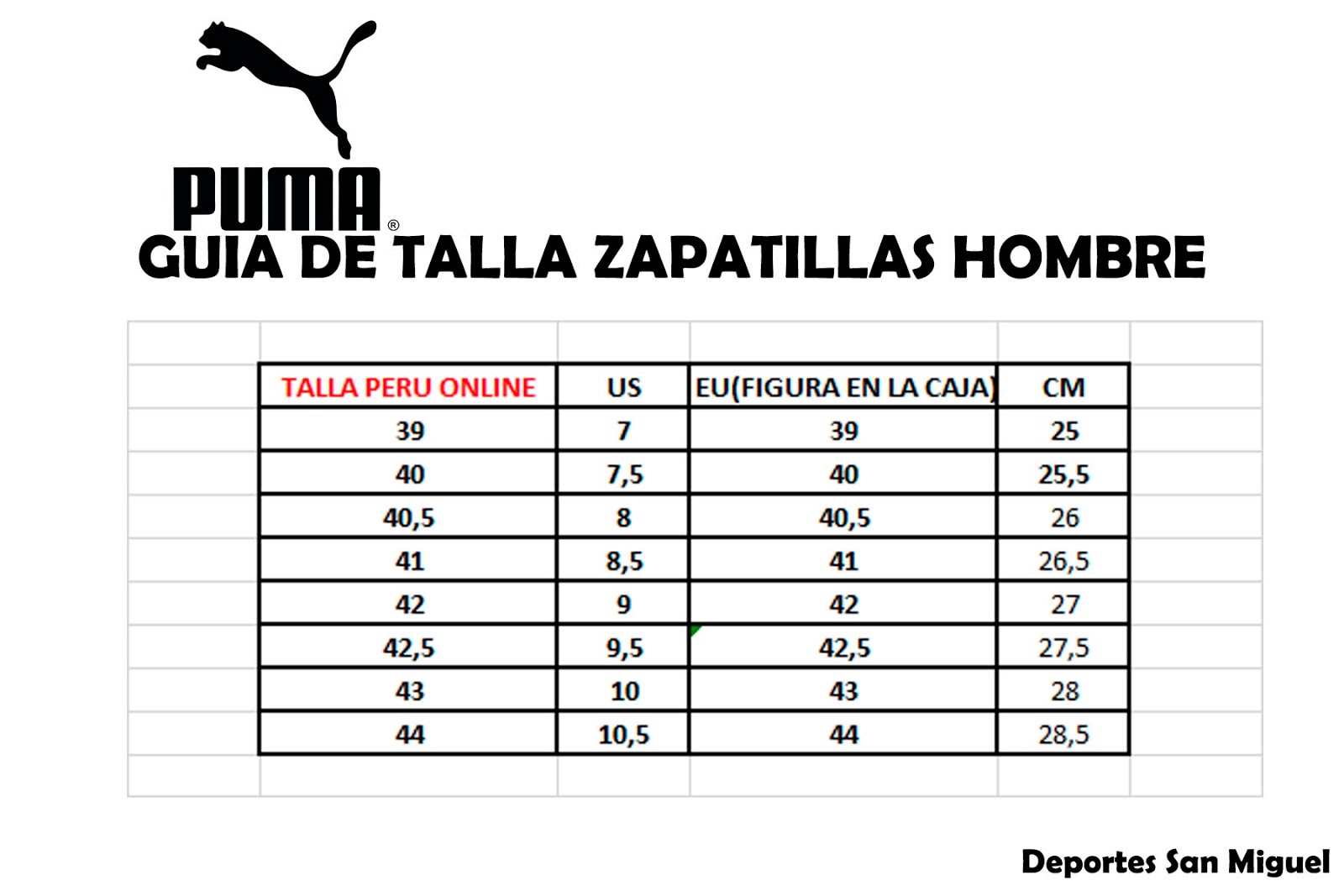 TALLAS DE ZAPATILLAS DEPORTIVAS POR MARCA