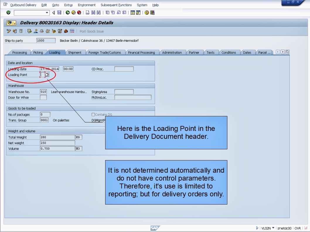 青蛙SAP分享 Froggy's SAP sharing: ES Logistics Execution Loading Group