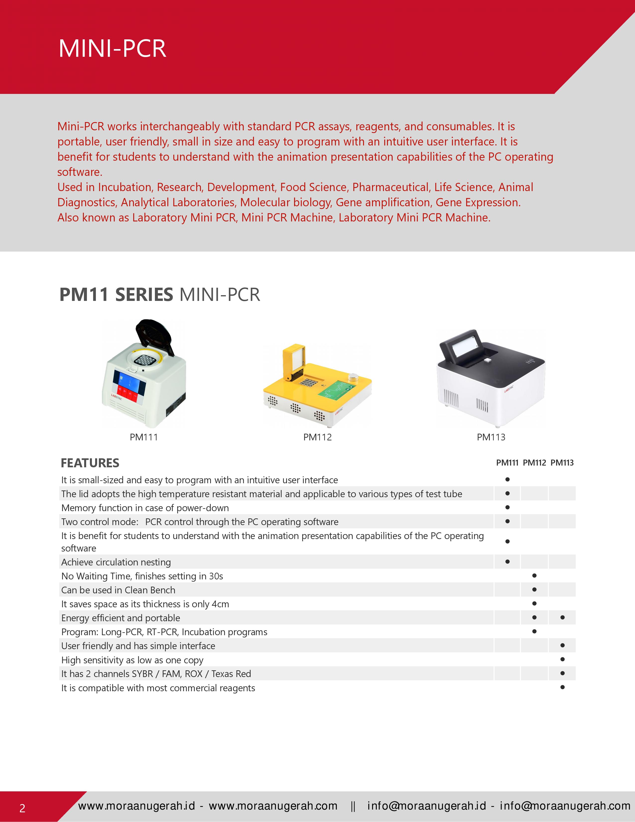 Mini PCR Catalog
