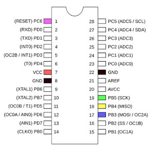 How to Program ATmega328p using ATMEL Studio & AVR ISP MKII | ee-diary