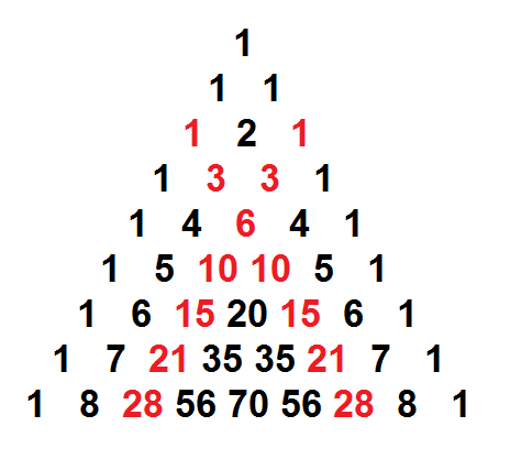 Retales de Matemáticas: 340. SOLUCIÓN de 40. Las recetas de Pepe ...