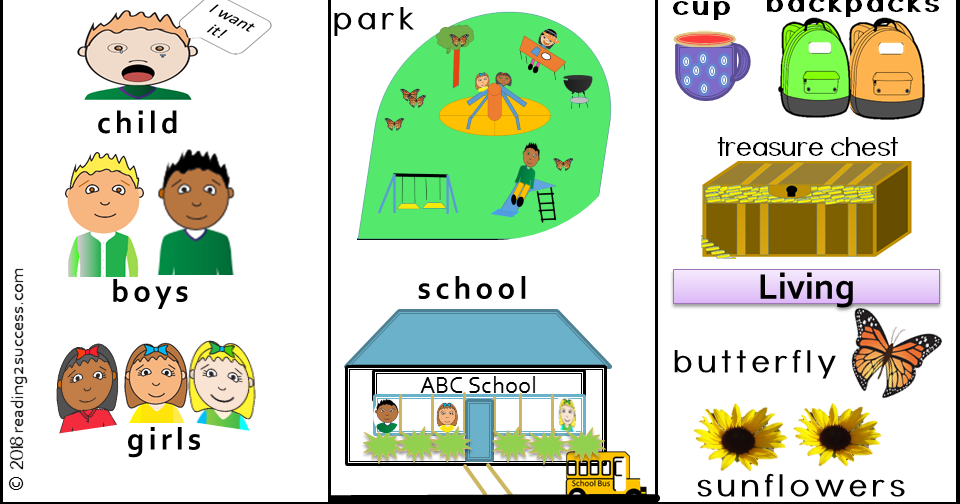 Reading2success: Using Visuals to teach Nouns, Adjectives and ...