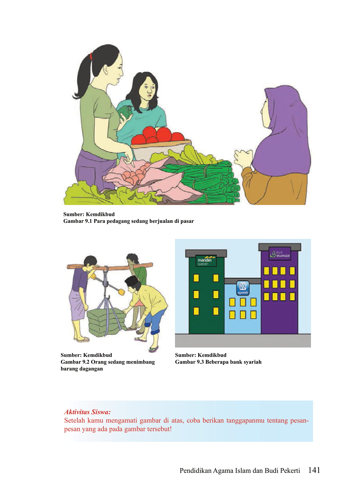 MATERI PAI SMK/SMA PRINSIP DAN PRAKTEK EKONOMI ISLAM KELAS 11 ... MATERI PAI SMK/SMA PRINSIP DAN PRAKTEK EKONOMI ISLAM KELAS 11 ...