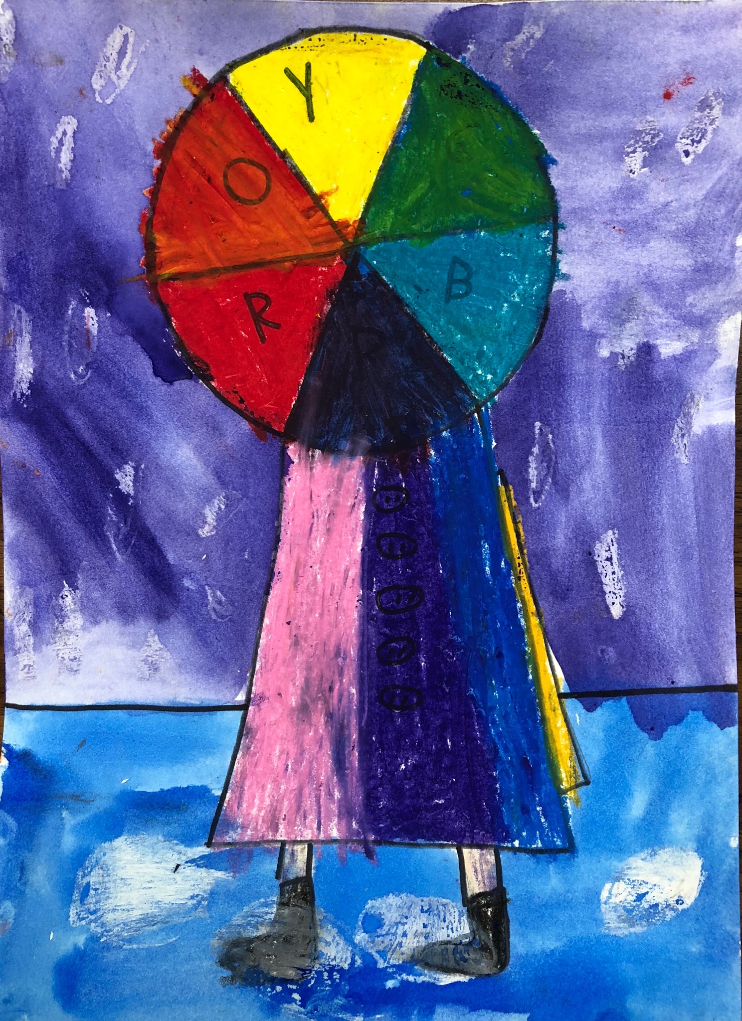 Mrs. Harris' art room: color wheel umbrella art lesson 1st grade