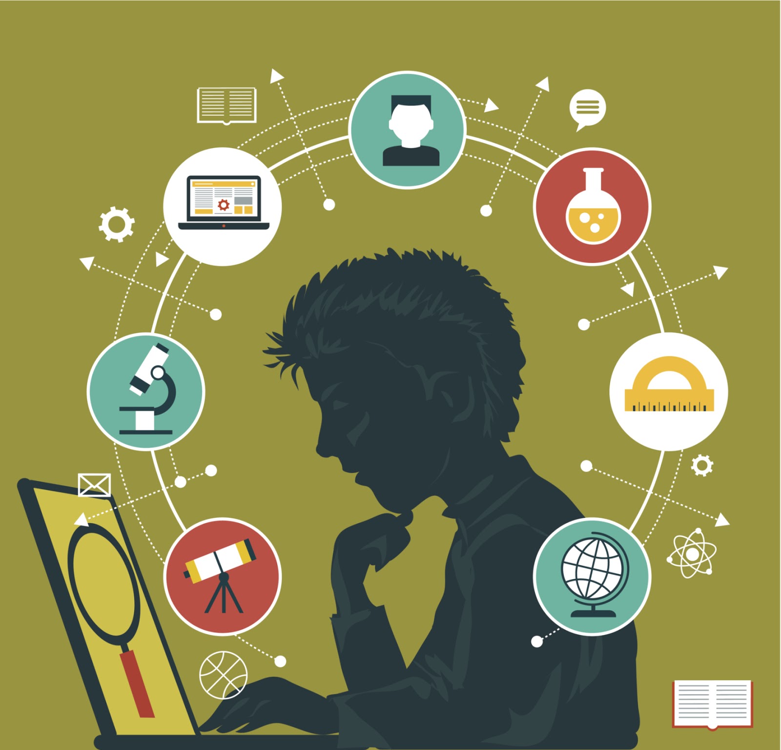 ¿con Qué Lenguaje De Programación Aprender A Programar Aprender A Programar Pro