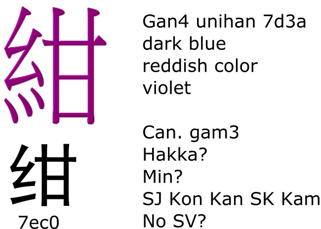 TechnoZi: Two Purple adjectives