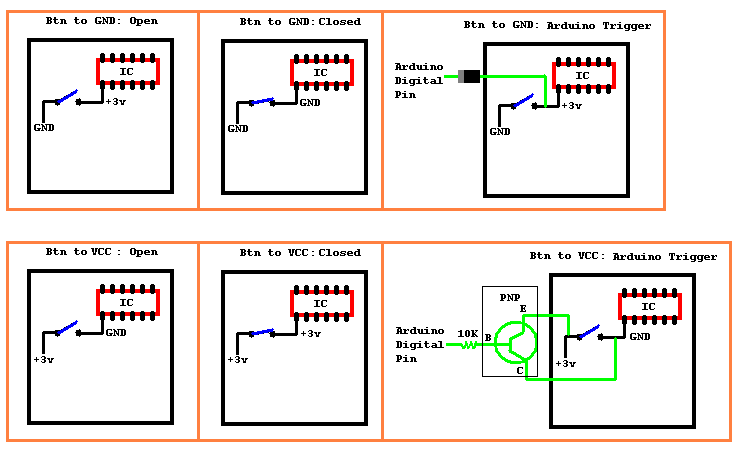 Digitalduino: Trigger Buttons with Arduino