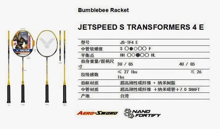 Racquet Force: Victor x Transformers Optimus Prime & Bumblebee Limited ...