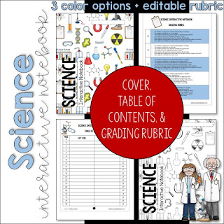 Interactive Notebooks: Organization is Key! - Teaching Works